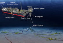 海油工程竞标P86 FPSO，探索本土化解决方案 | SinorigOffshore